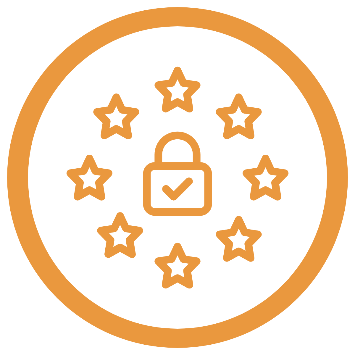 Data Protection Controls… what is it? | Data Protection Excellence ...